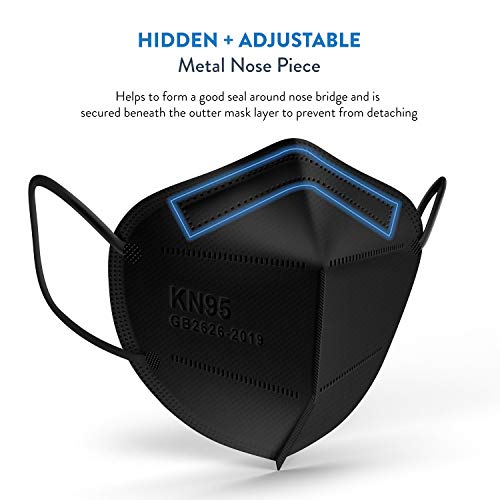 AccuMed 30-Pack KN95 Face Mask, Protective Face Mask, Disposable Mask, GB2626-2019 (Black)
