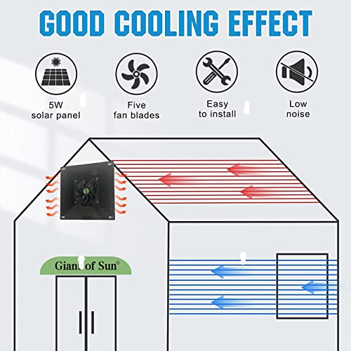 Amikadom #11HHa1 Solar Panel Fans 5W Solar Panel Powered Fan Waterproof Outdoor Solar Exhaust Ventilation Fan for Greenhouse Hicken Co