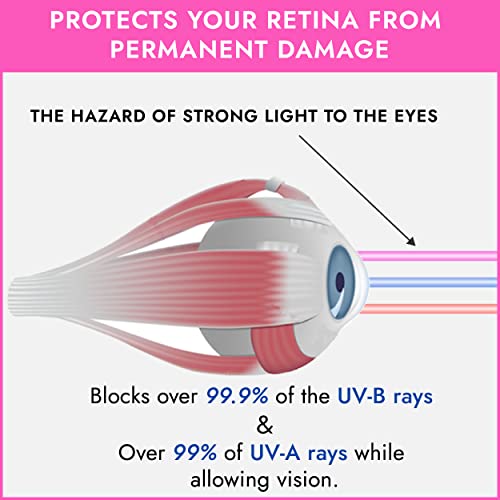 Super Sunnies Flex Flexible UV Eye Protection, FDA Compliant Individual Tanning Bed Goggles Eyeshields, Glasses, With a Clear Case/Box (Pink)