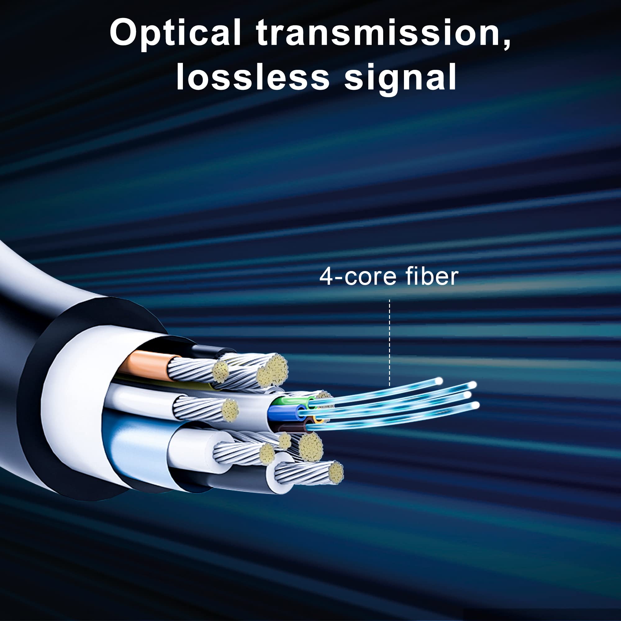 8K DP Cable 25Feet/7.6m, Displayport 1.4 Cable, 8K@60Hz, 4K@144Hz, Durable Pure Copper, 32.4Gbps Ultra High Speed, Support HBR3, DSC 1.2, HDR10, Compatible for Graphics Card, VR Headset, Projector