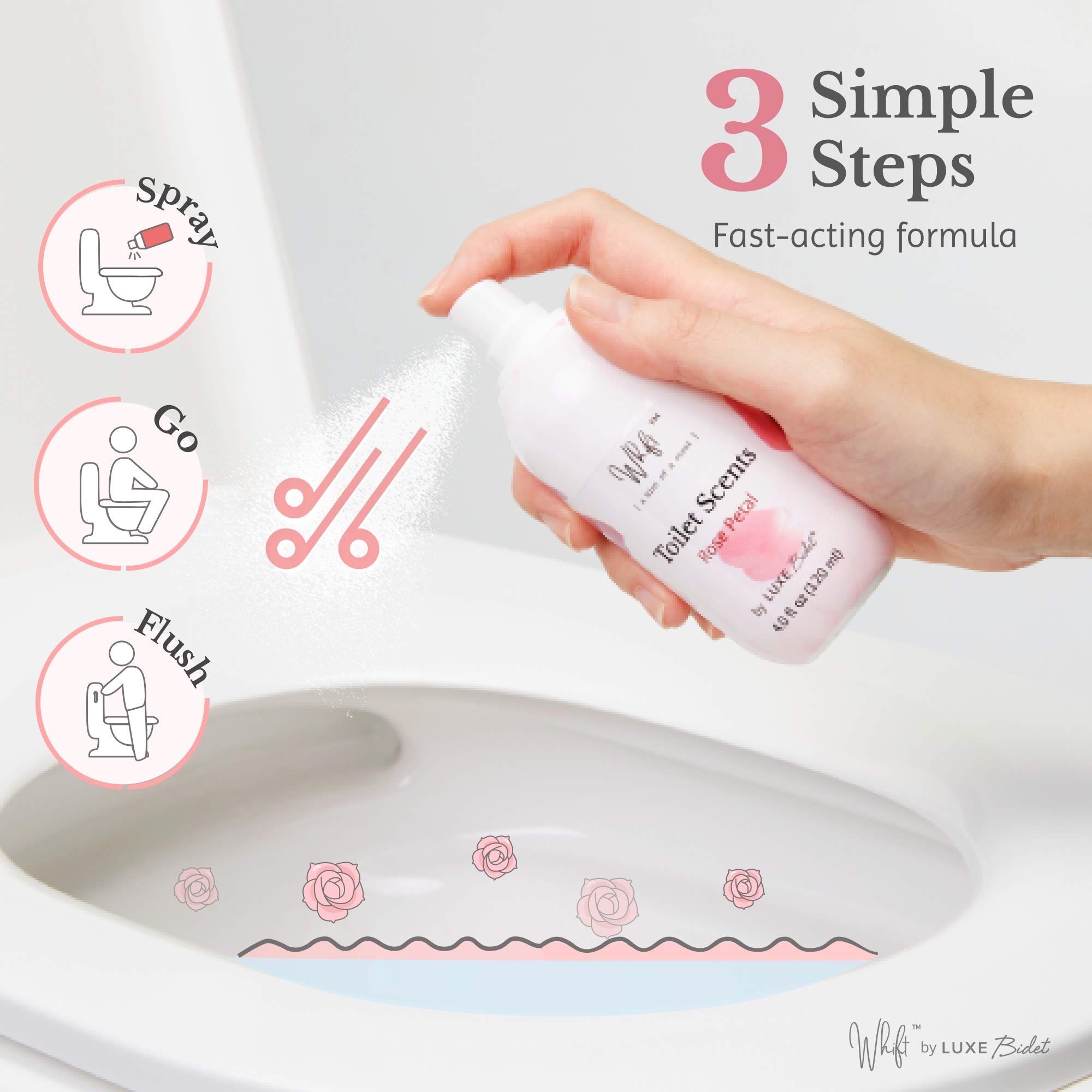 LUXE Bidet Whift Toilet Scents Spray, Rose Petal, Value Size - 4 oz / 120 mL