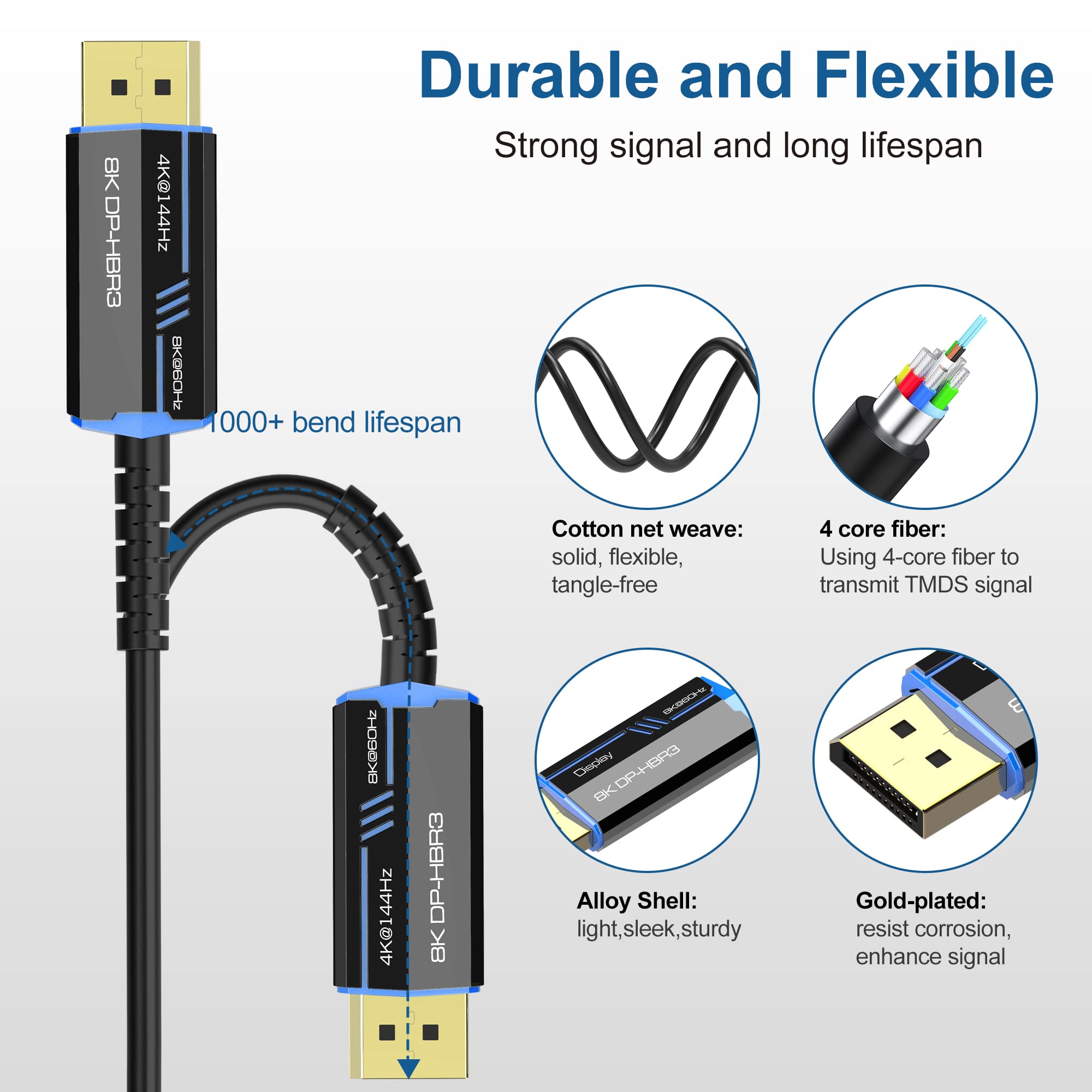 8K DP Cable 25Feet/7.6m, Displayport 1.4 Cable, 8K@60Hz, 4K@144Hz, Durable Pure Copper, 32.4Gbps Ultra High Speed, Support HBR3, DSC 1.2, HDR10, Compatible for Graphics Card, VR Headset, Projector