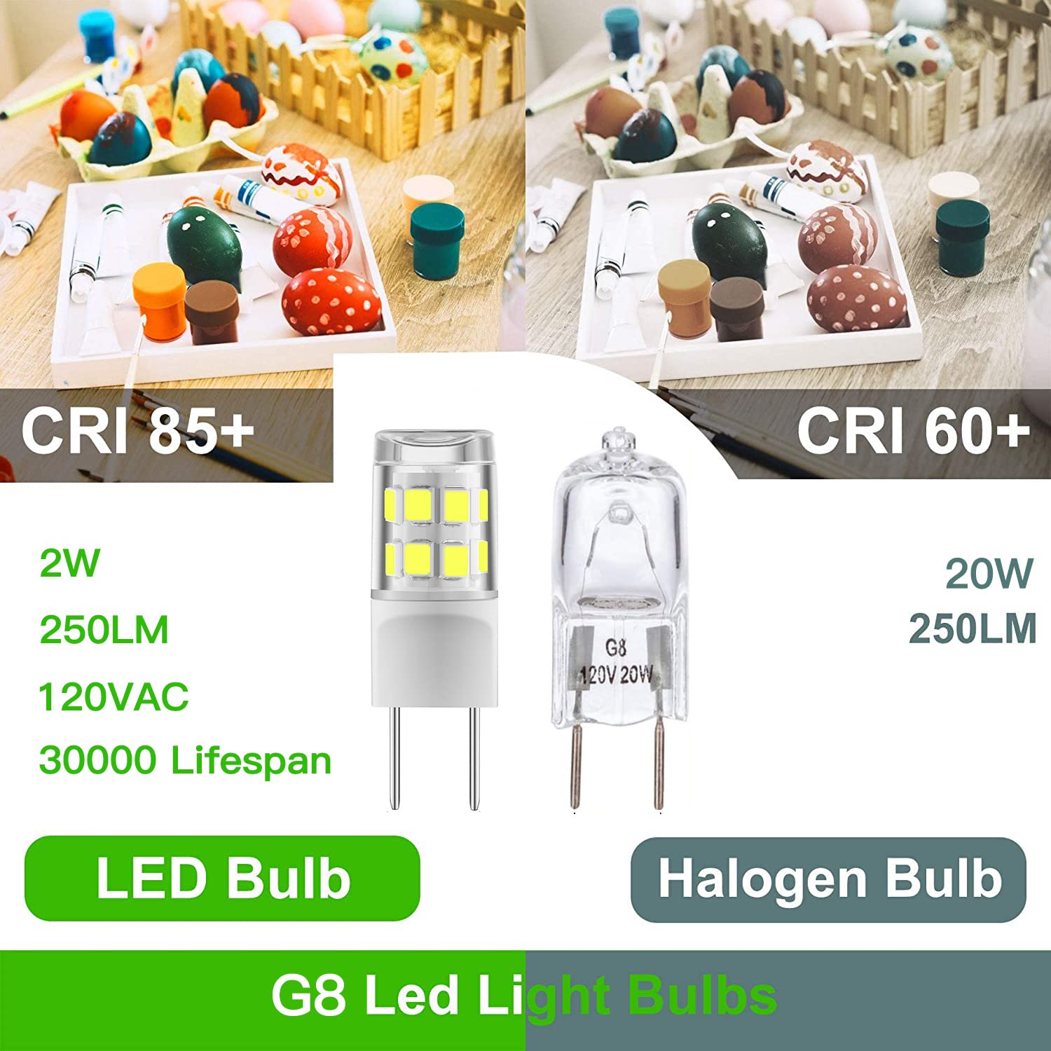 Sriomny 6 Pack G8 Led Bulb 2W Equivalent to 20W Halogen Bulb AC 120V, G8 Warm White 2700K, Transparent Shell, Bi-Pin Base, Not Dimmable, Light Bulbs
