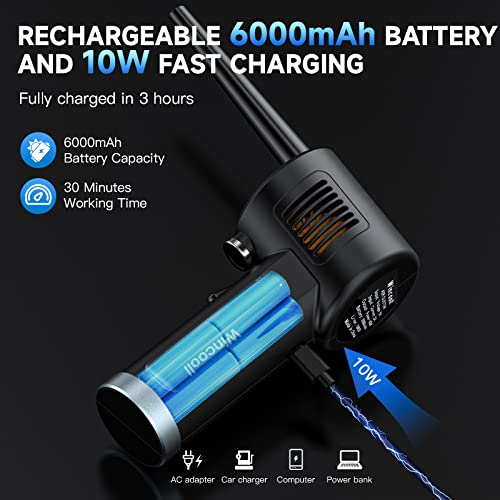 Air Duster for Computer Keyboard Cleaning - Cordless, Rechargeable 6000mAh Battery,Powerful Brushless Motor and 10W Fast Charging Air Duster Compressed Air