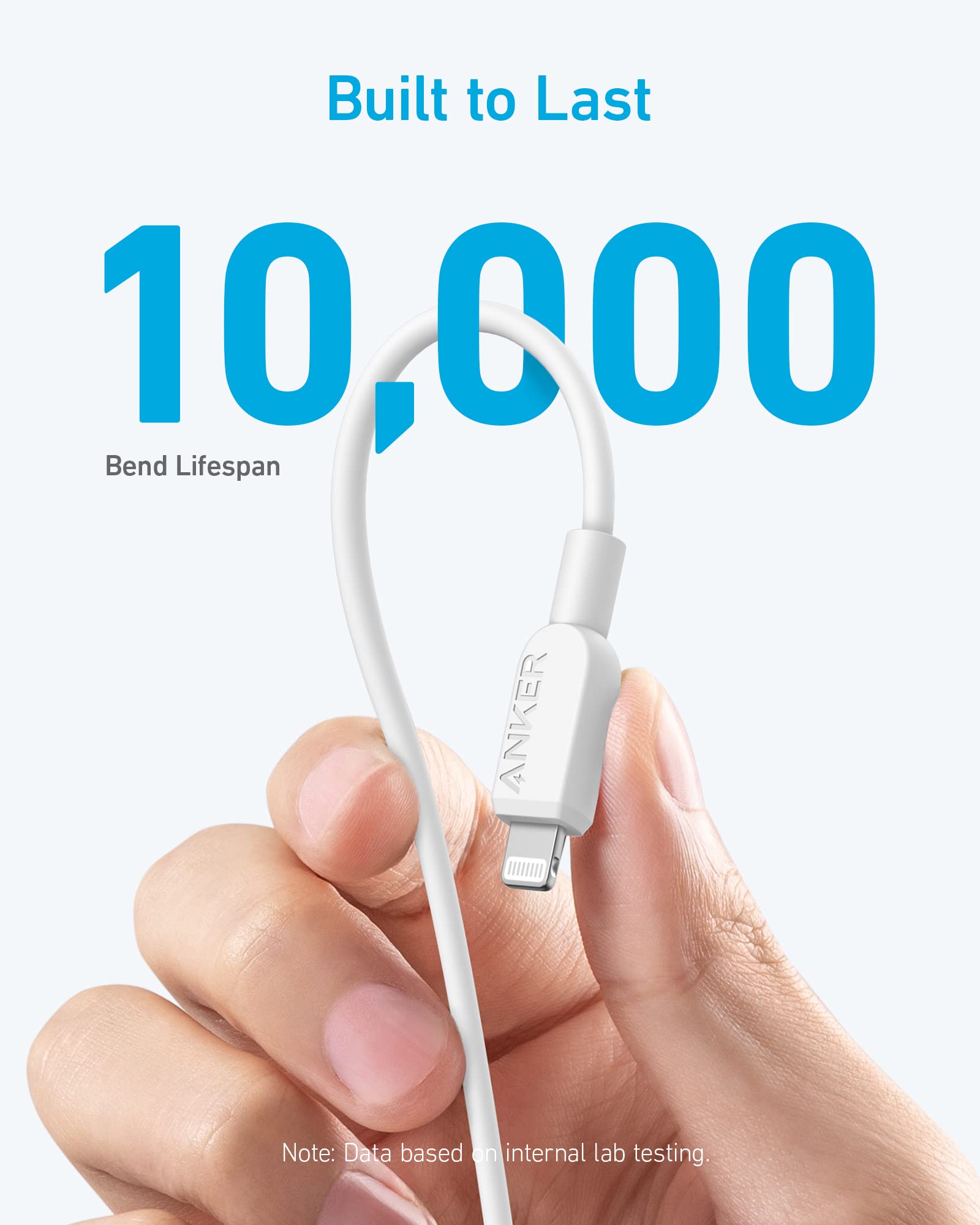 Anker 310 USB C to Lightning Cable (2pack, 6ft, White), MFi Certified, Fast Charging Cable for iPhone 14 Plus 14 14 Pro Max 13 13 Pro 12 11 (Charger Not Included)