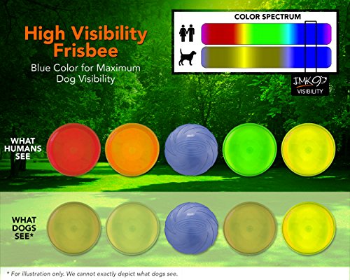 IMK9 Dog Frisbee Toy - Soft Rubber Disc for Large Dogs - Frizbee for Aggressive Play – Heavy Duty Durable Frisby for Pets – Lightweight, Interactive Flying Toy for Training Fetch, Tug of War, Catch