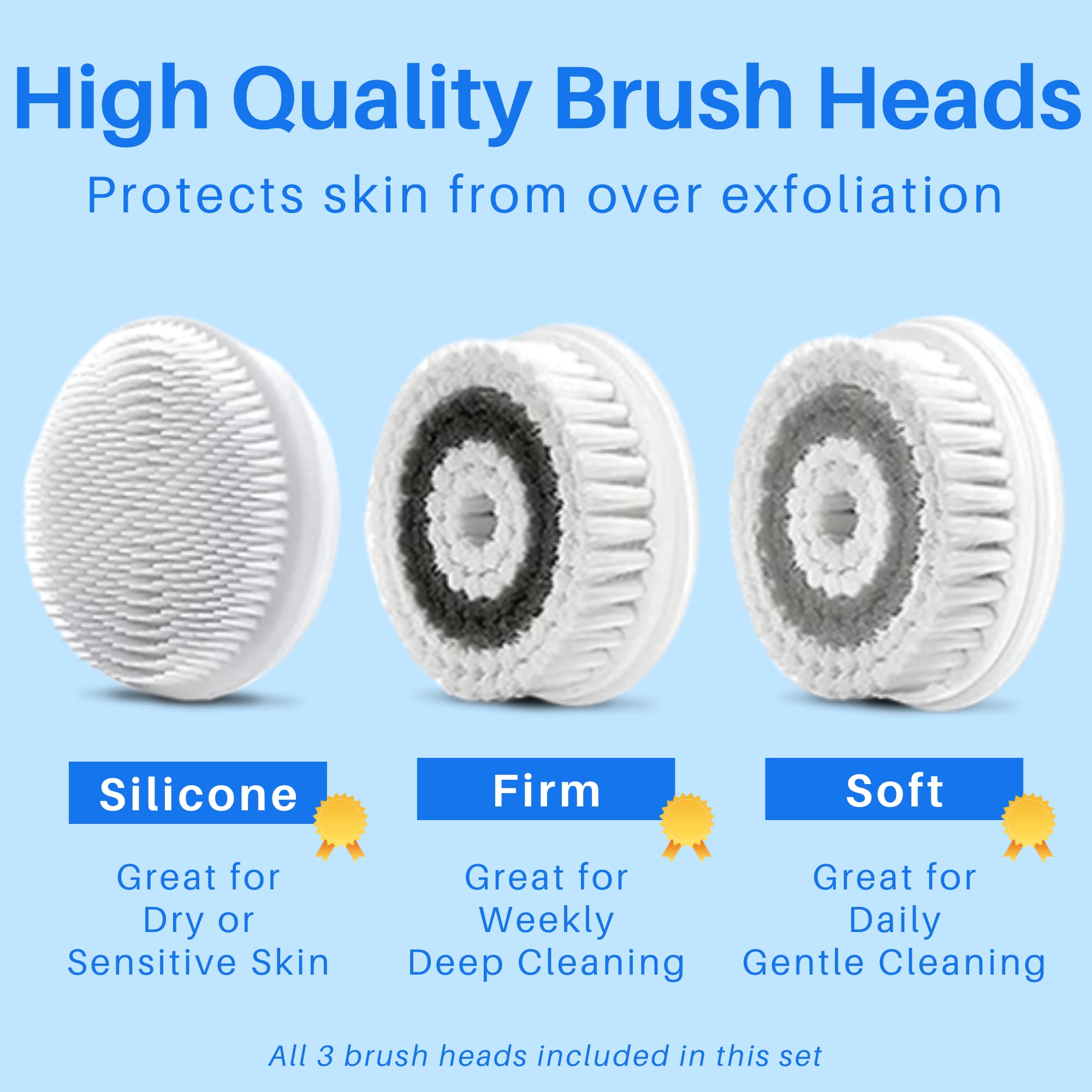 LAVO Facial Cleansing Brush - Electric Spin Scrubber and Exfoliator for Face - Scrub Skin - Exfoliating Cleanser