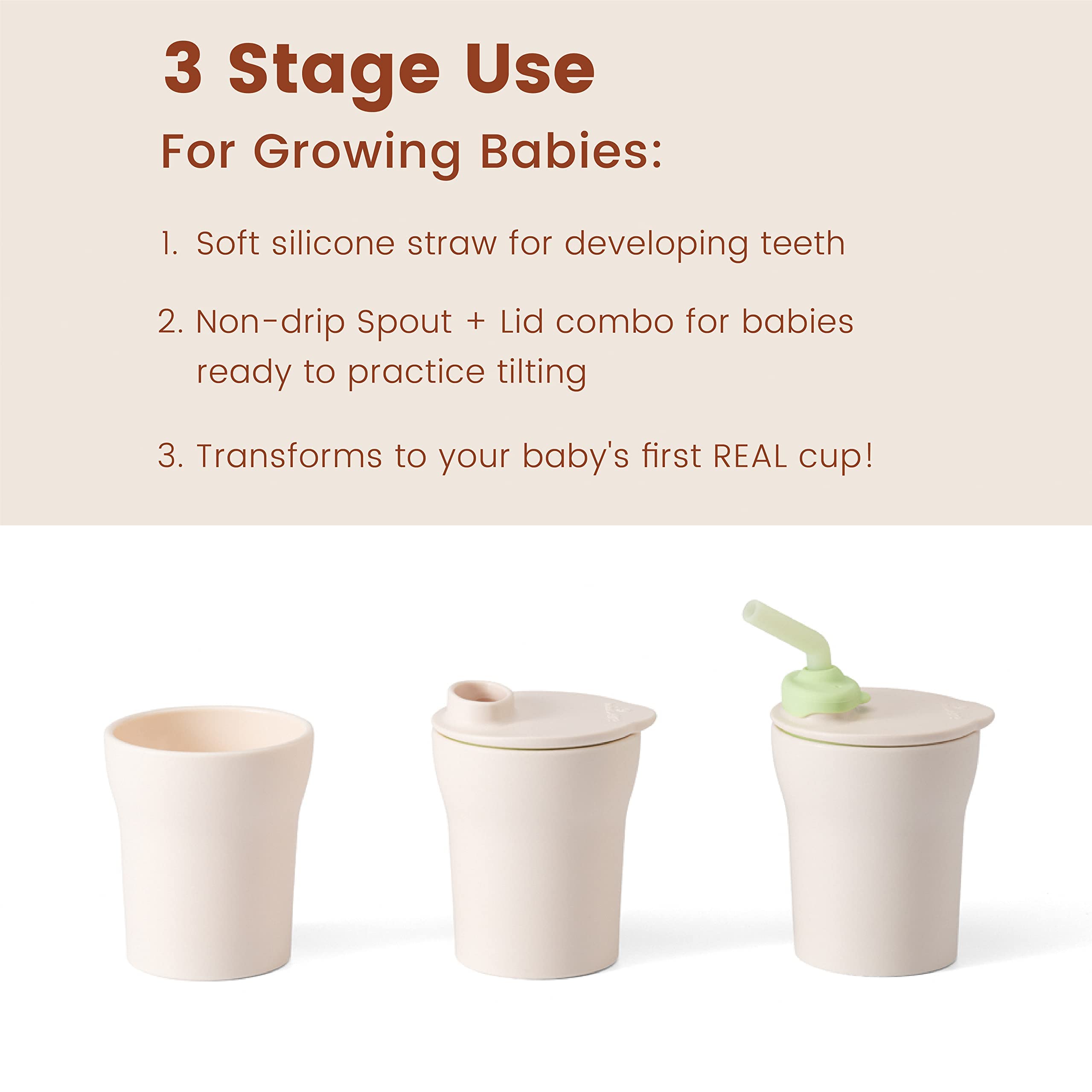 Miniware 1-2-3 Sip! Training Cup for Baby Toddler Self Feeding & Development, Tiny Cup Perfect for Baby Led Weaning, Non Drip Lid, Dishwasher Safe (Key Lime + Key Lime)