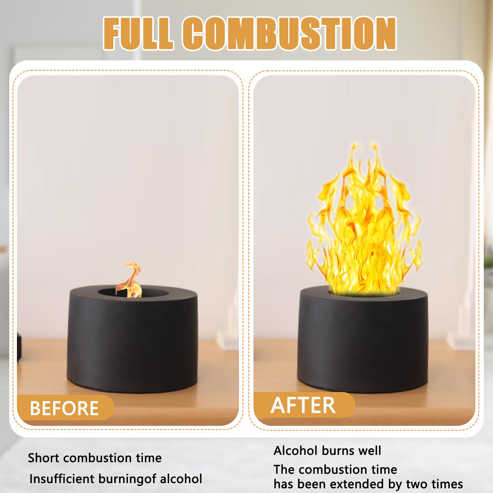 20 Pcs Ceramic Wool Wick for Tabletop Fire Pit, Carbon Felt Wick for Ethanol Fireplace Fuel Bioethanol Fuel to Extend Burning Time, Ceramic Fiber Insulation Wool Wick Sponge(8" L×2" W×0.2" H)