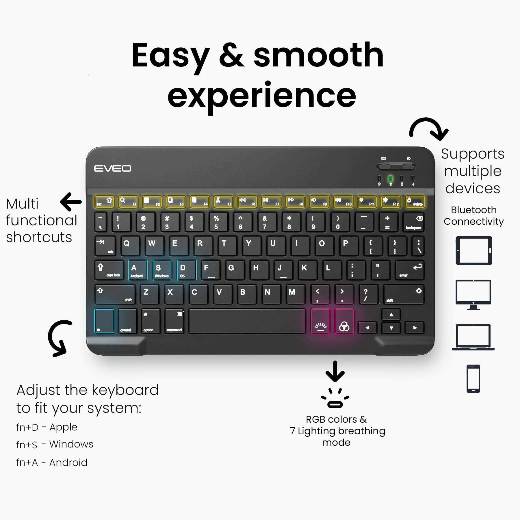 iPad 9th Generation Case With Keyboard 10.2"- 9th Generation iPad Case With Keyboard - Premium iPad Keyboard Case 9th Generation for iPad 9th/8th/7th Gen, 10.2 Inch iPad Case With Keyboard - Black