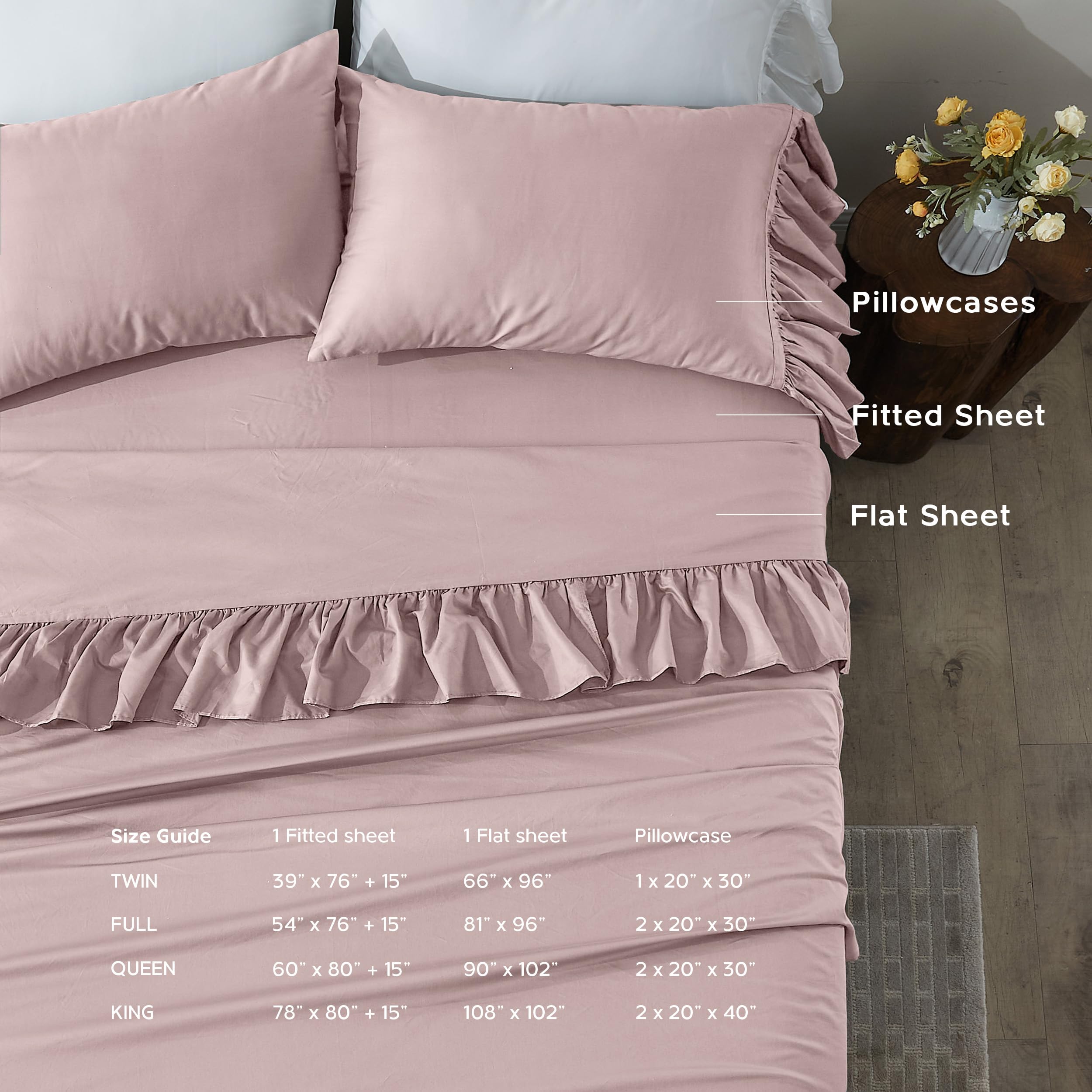 Simple&Opulence 100% Organic Cotton Sheet Set, Long Ruffle Bed Sheets (1 Flat Sheet, 1 Fitted Sheet and 1 Pillowcase) Elegant Shabby Chic Bedding Farmhouse Charming Vintage - Pink, Twin