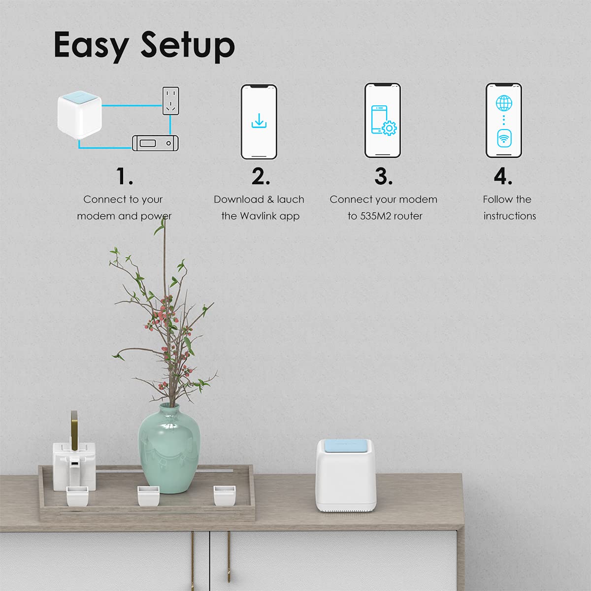 Wavlink Mesh WiFi System,