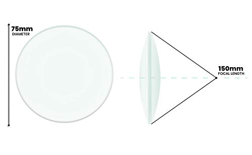 Double Convex Lens, 150mm Focal Length, 3" (75mm) Diameter - Spherical, Optically Worked Glass Lens - Ground Edges, Polished - Great for Physics Classrooms - Eisco Labs