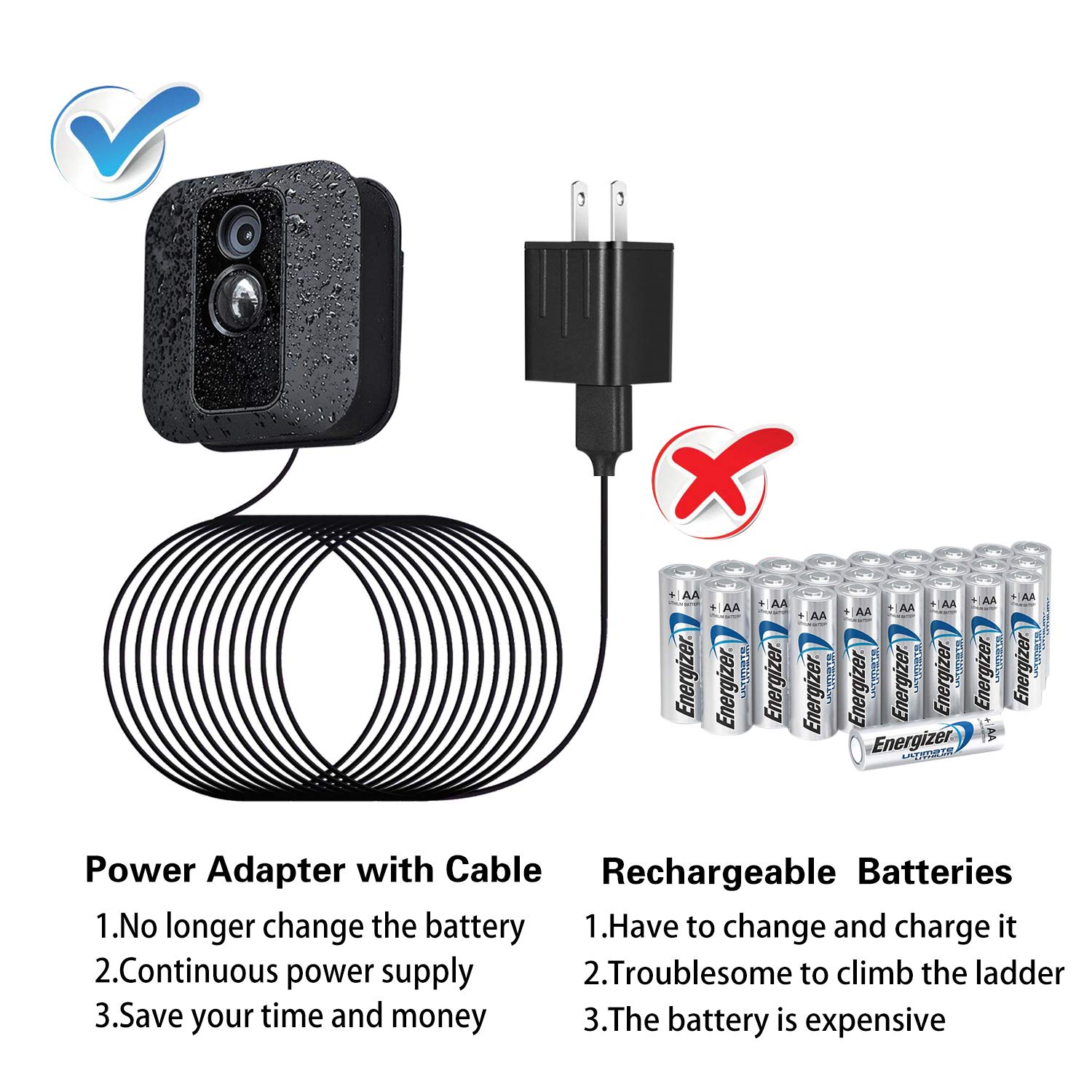 ALERTCAM 2Pack Power Adapter with 30 ft/9 m Weatherproof Cable for Blink XT / XT2 & Blink Outdoor(3rd Gen) Camera, Continuously Charging Your Blink Camera, No More Battery Changes