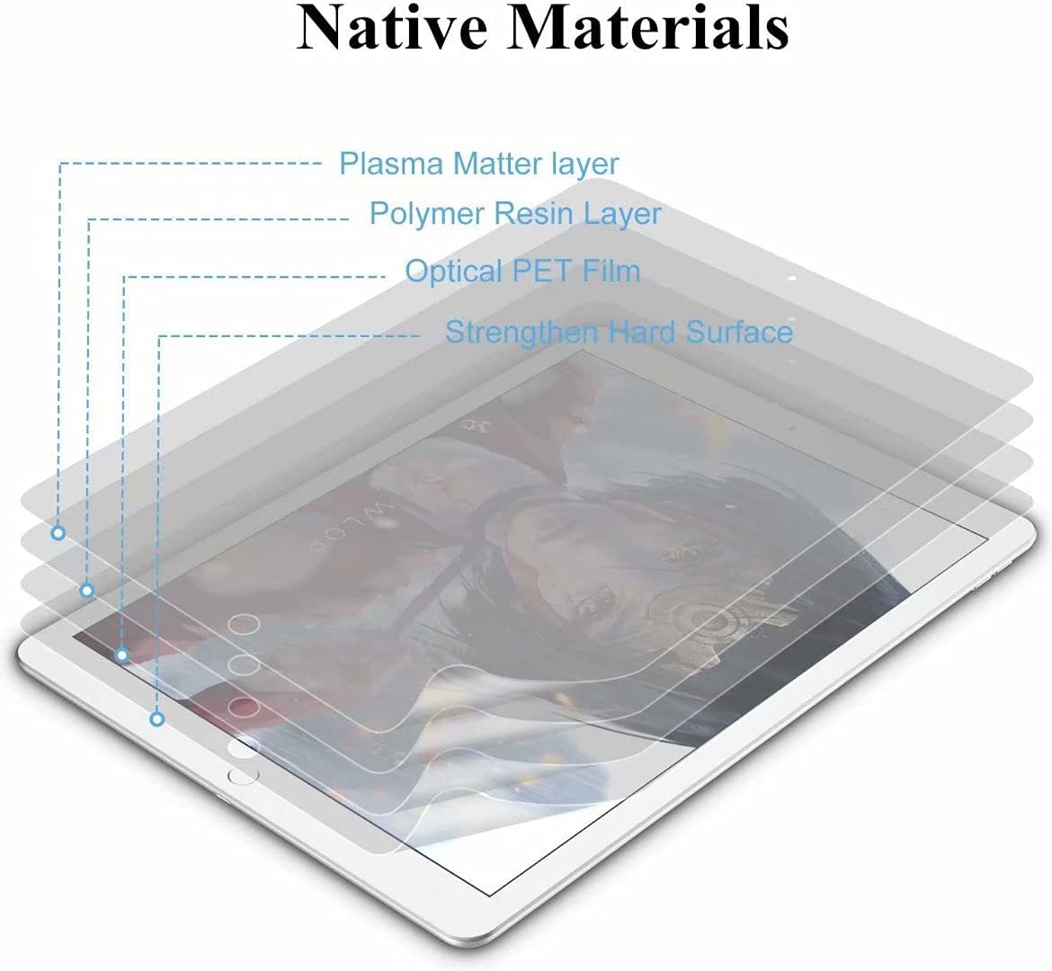 XIRON Paper Screen Protector Compatible with iPad 6th/5th Generation (9.7-Inch,2018/2017), iPad Air 1,iPad Air 2,iPad Pro 9.7 inch, Matte PET Film Anti-Glare Screen Protector for Drawing, Writing