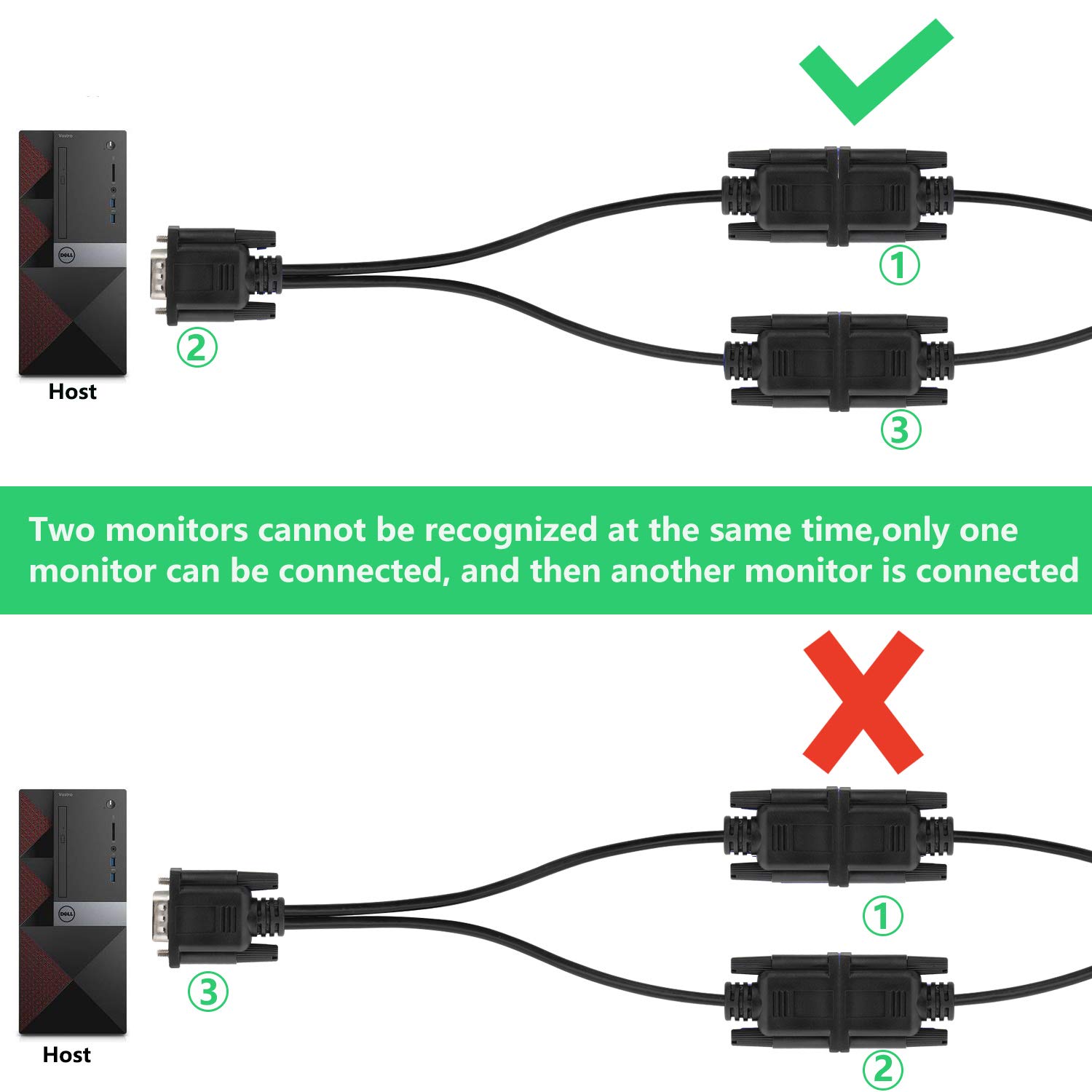 SAISN VGA Y Splitter Cable, VGA 1 Male to VGA 2 Female Adapter Cable Dual VGA Monitor Y Cable for Screen Duplication - 1 Feet, Black (No Screen Extension)