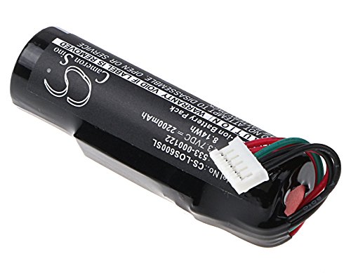 BCXY Replacement Battery for UE ROLL, UE ROLL 2, WS600, WS600BL, WS600VI