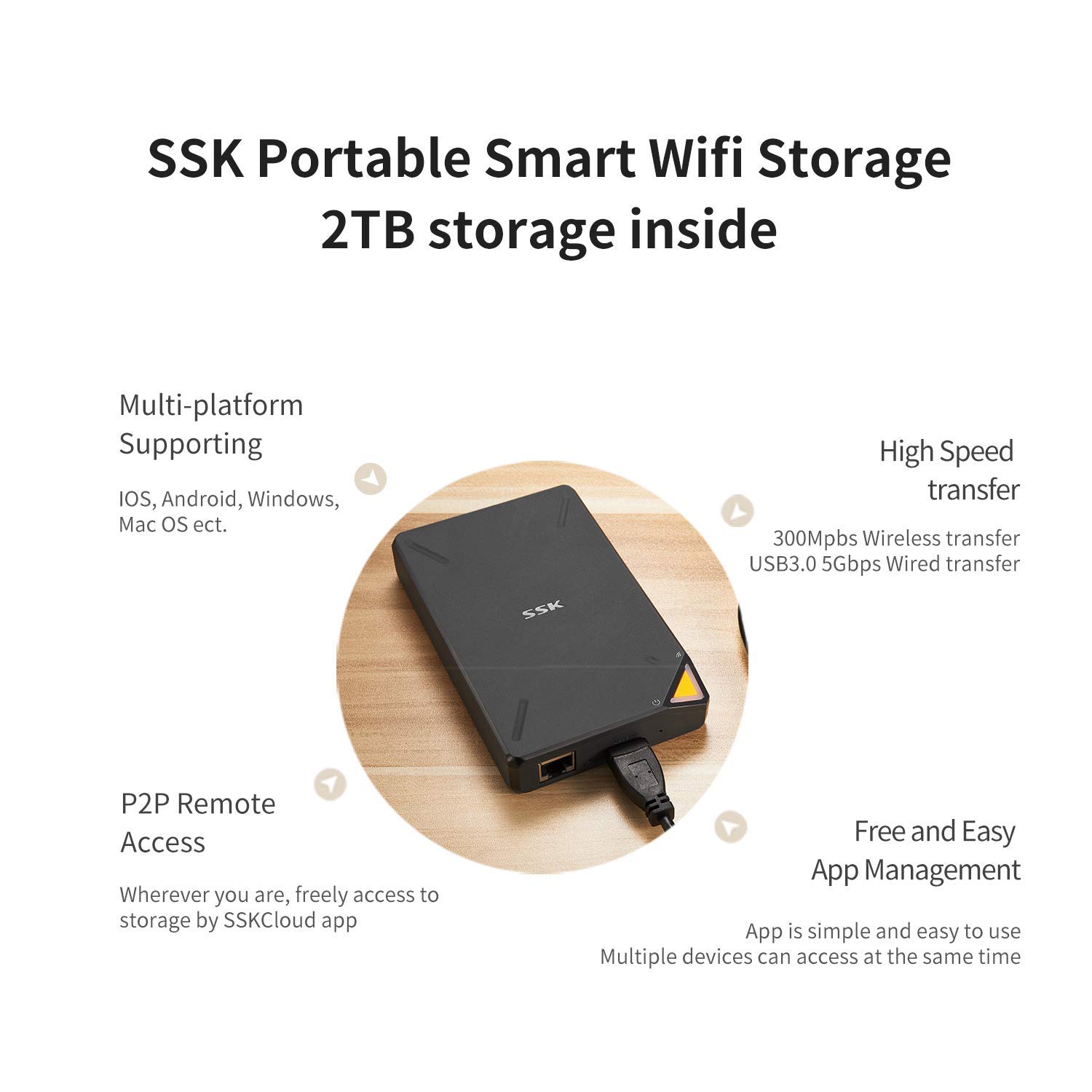 SSK Bundles 4TB Personal Cloud, Network Attached Storage Support Auto-Backup,Home Office Storage NAS 2TB Portable NAS External Wireless Hard Drive with Own Wi-Fi Hotspot