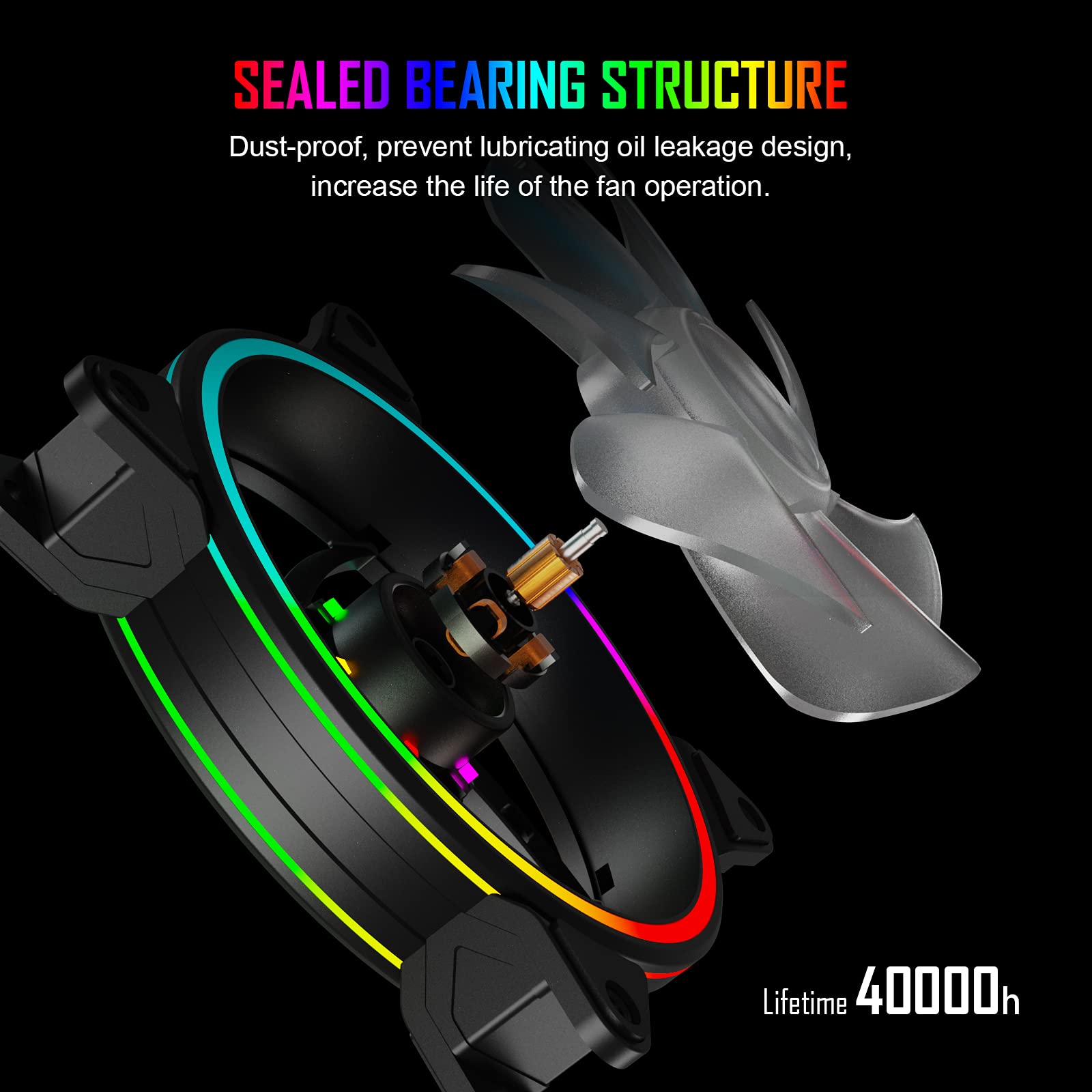 Zezzio 3PCS 120mm Addressable RGB PWM Case Cooling Fan for PC Cases with Controller(3pcs 12cm)