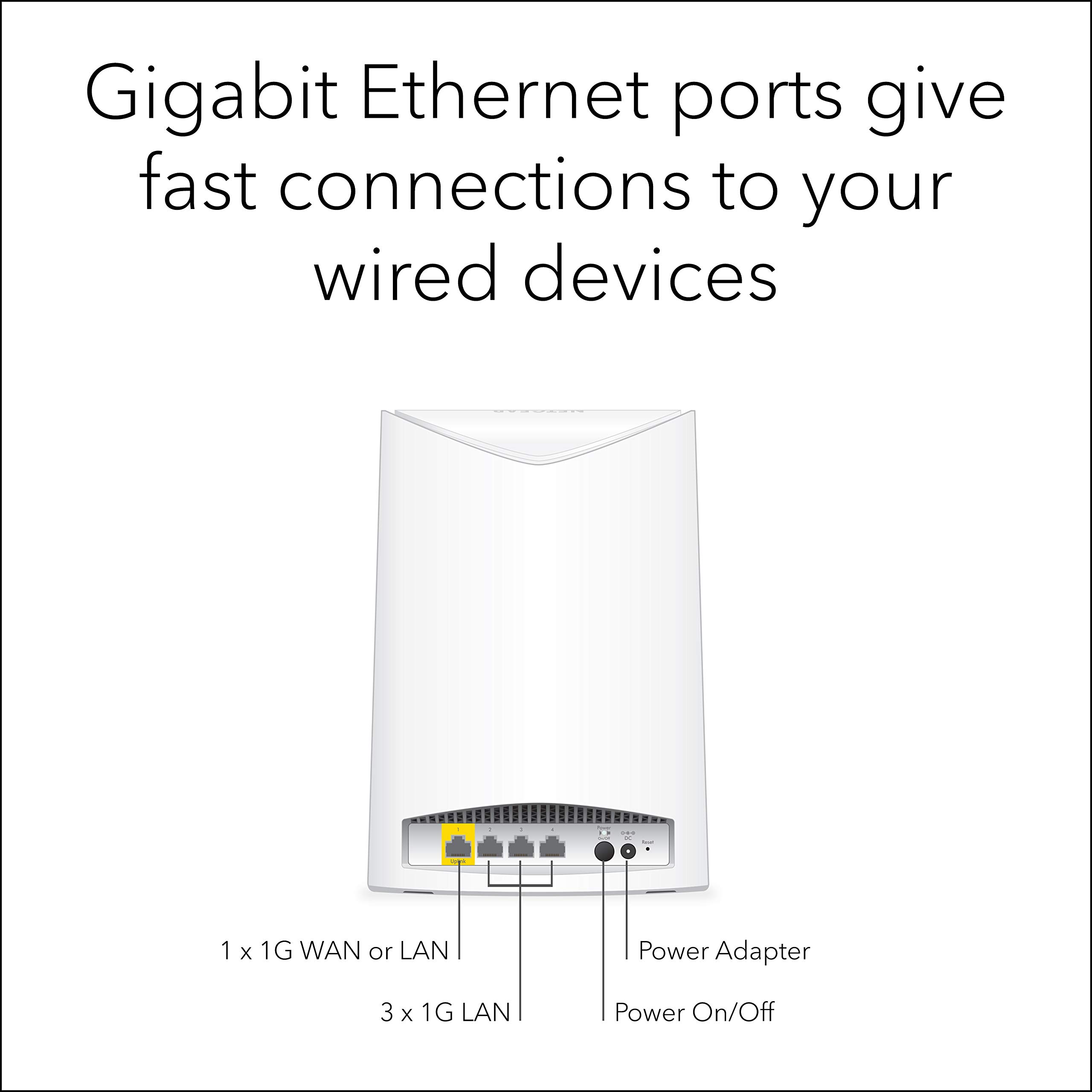 NETGEAR Wireless Mesh Access Point and WiFi Extender (WAC564) - Tri-Band AC3000 WiFi Speed | Up to 600 Devices | 4 x 1G Ethernet LAN Port | MU-MIMO
