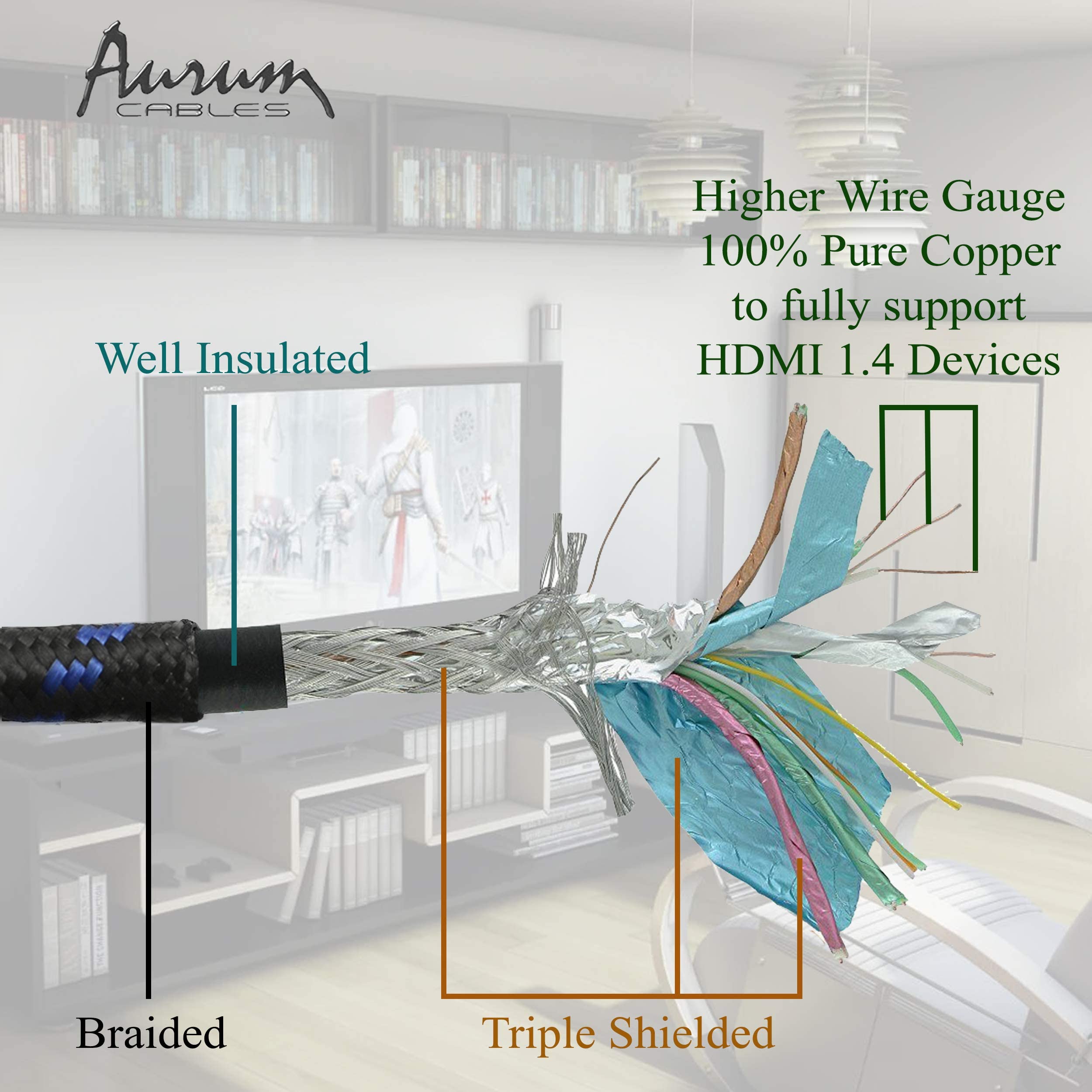 Aurum Ultra Series High Speed HDMI Cable with Ethernet - Braided 40 Ft HDMI Cable Extender Supports 3D and Audio Return Channel up to 4K Resolution - Compatible with TV, PC, Laptops, PS3-5 Pack