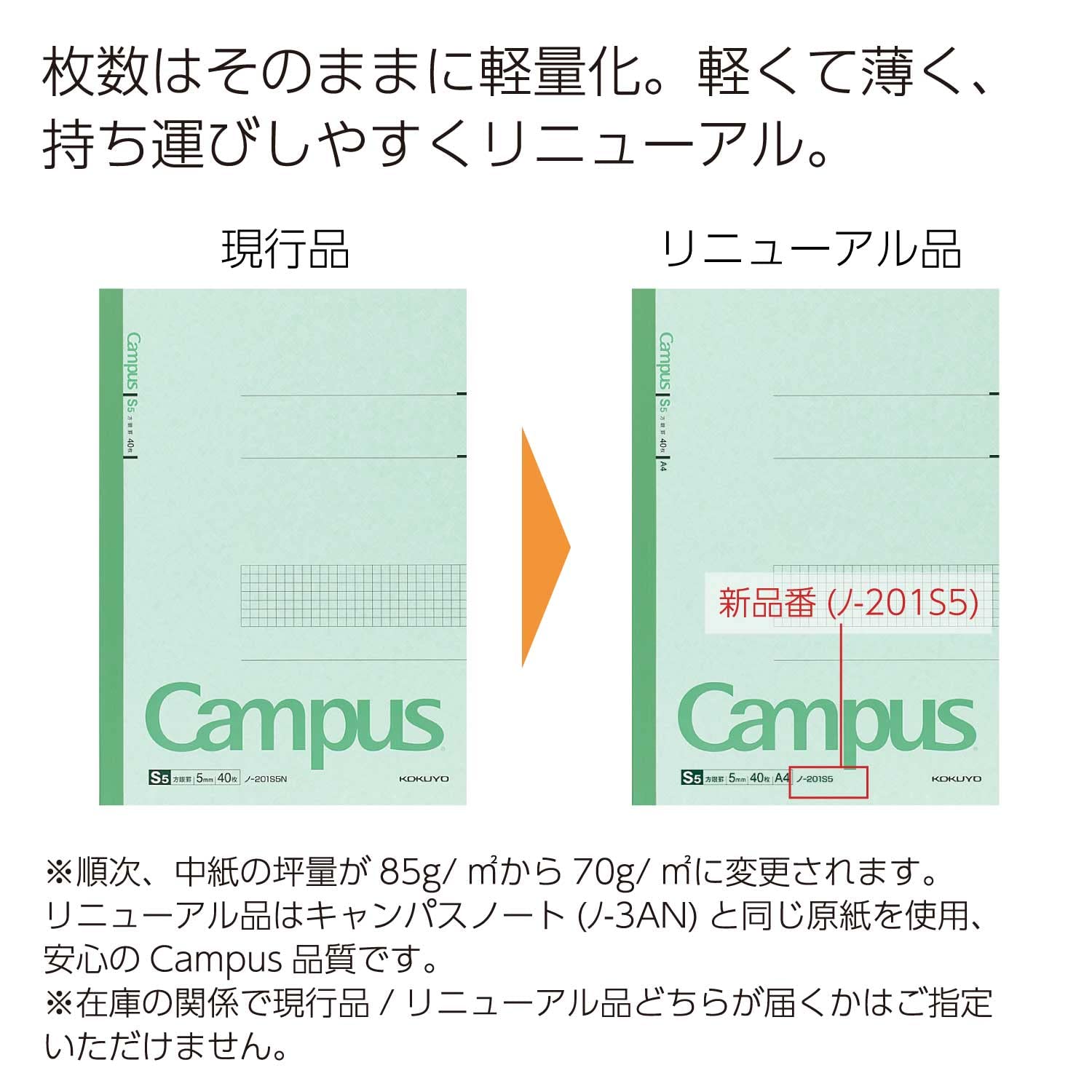 40 pieces of Kokuyo S & T campus special note ruled A4 5mm grid (japan import)