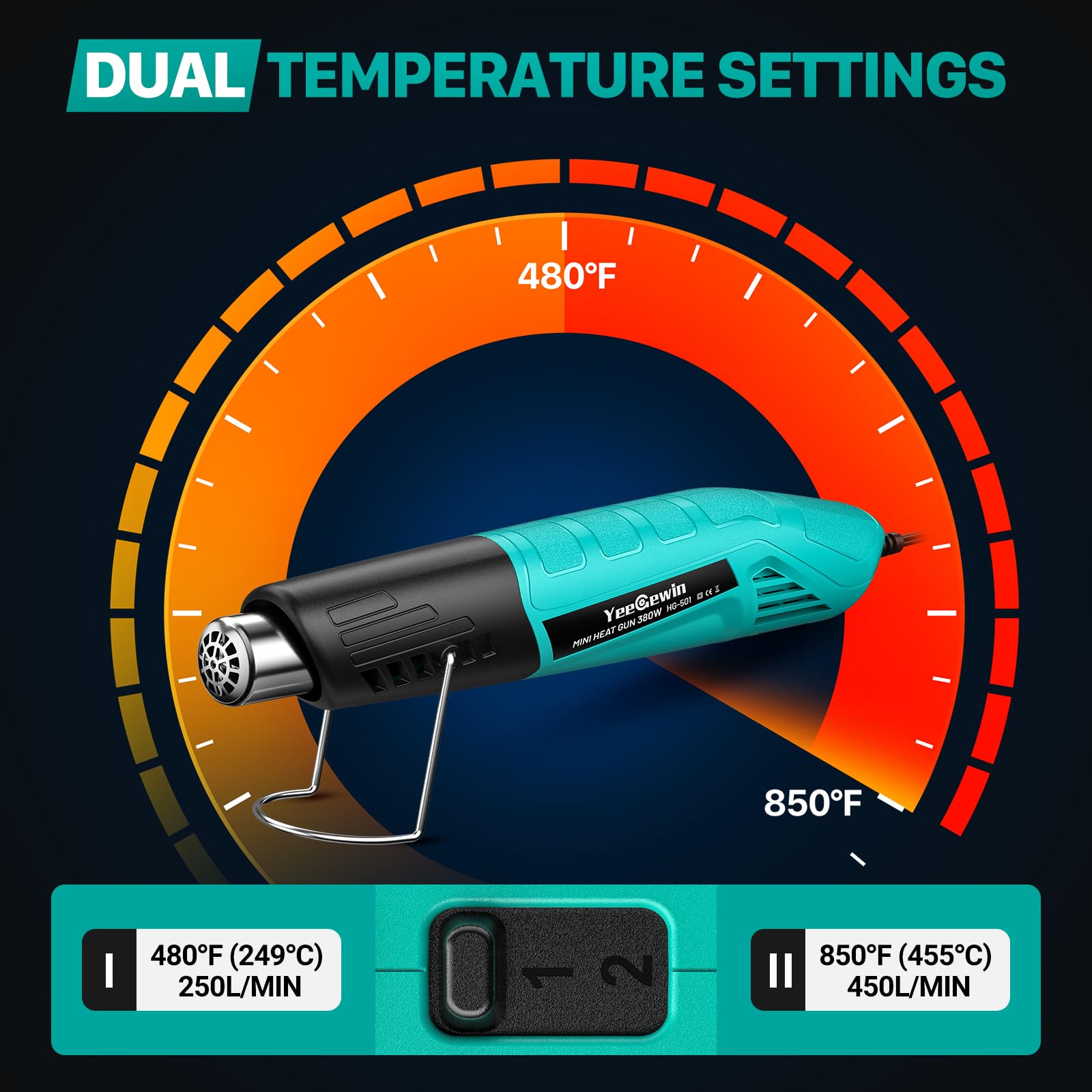 Yeegewin Heat Gun, 380W Fast Heat Mini Hot Air Gun with 2-Temp Settings 480°F~850°F(249°C-455°C) Overheat Protection Reflector Nozzle, 4.9Ft Long Cable for Shrink Wrap,Vinyl, Crafts, Epoxy Resin