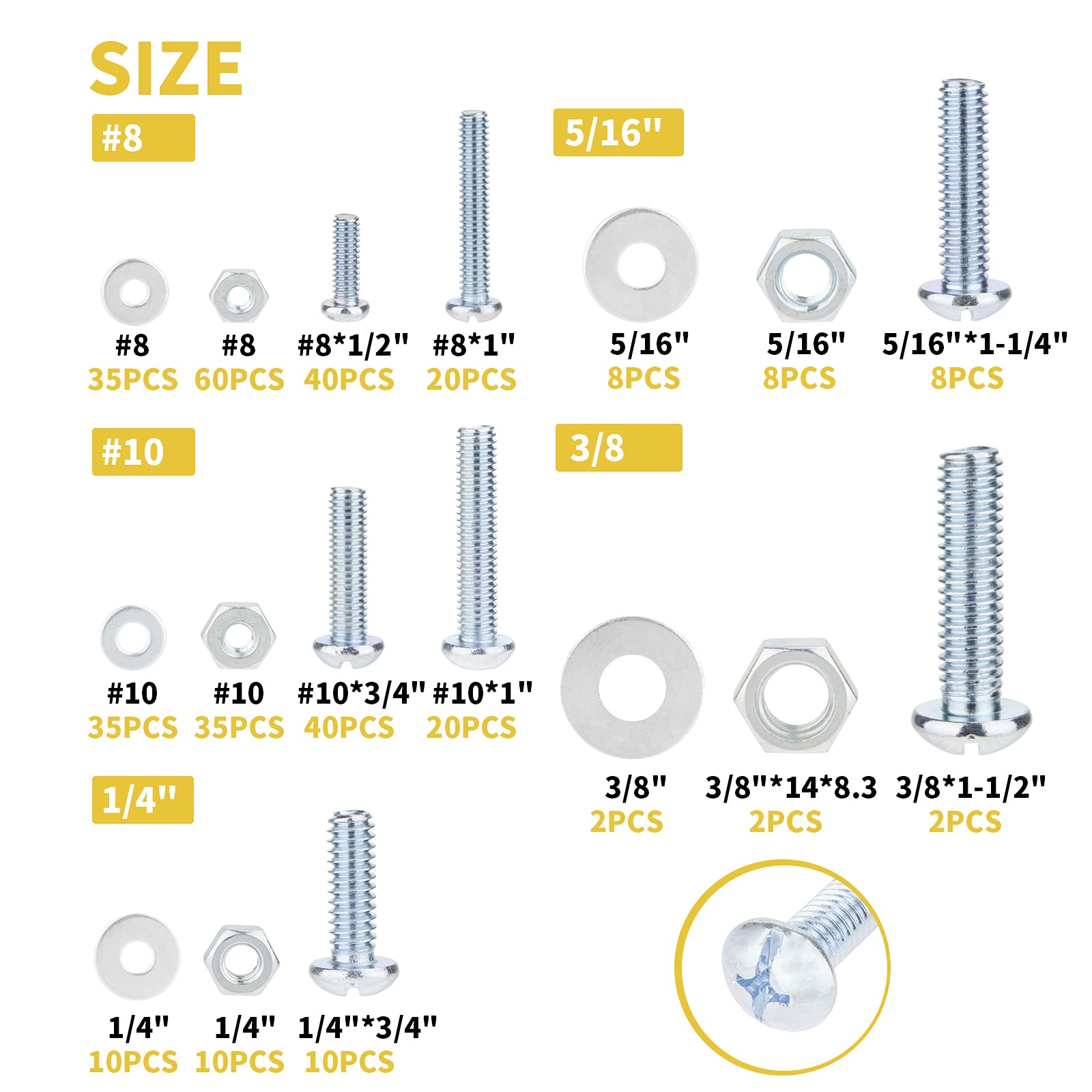Maexxna 320pcs SAE Machine Screws, Bolts, Nuts and Washers Assortment Kit, Zinc-Planted, Round Head, Philips & Slotted, Includes 7 Most Common Sizes