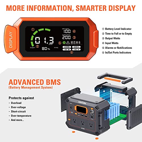 AIMTOM Rebel 440 Solar Generator SolarPal 100W Foldable Monocrystalline ETFE Solar Panel Combo, 440W Power Station Lithium Battery Pack with 110V AC USB USB-C 12V DC for Camping Outdoor Home Emergency