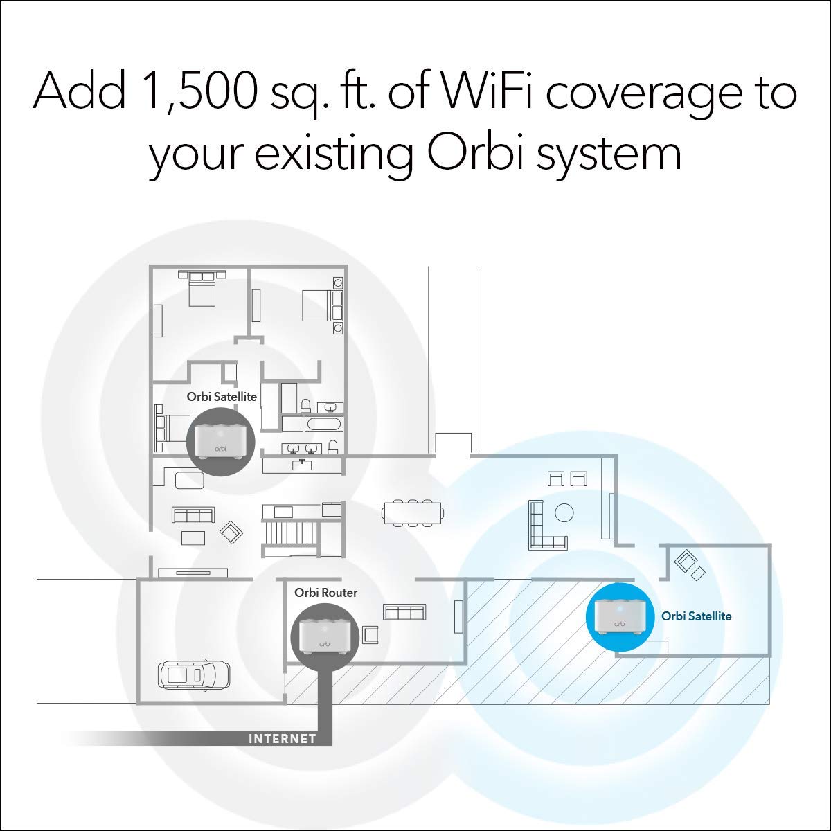 NETGEAR Orbi Mesh WiFi Add-on Satellite - Works with Your Orbi Router, add up to 1,500 sq. ft, speeds up to 1.2Gbps (RBS10) (RBS10-100NAS) (Renewed)