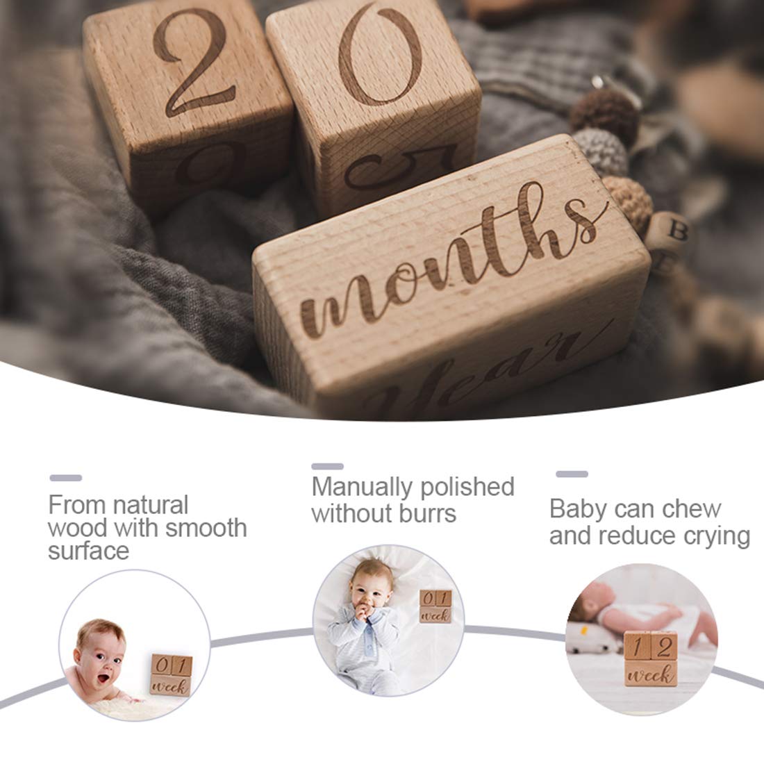 Baby Month Blocks Wooden Baby Milestone Age Blocks with Weeks Months Years, Baby Photoshoot Props, (Small Size,4cm)