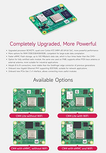Waveshare Pi Compute Module 4 Comes with an Official Raspberry Pi CM4101032 (with Wireless, 1GB RAM, 32GB eMMC Flash), an Antenna Kit and a HEATSINK(3 Items)