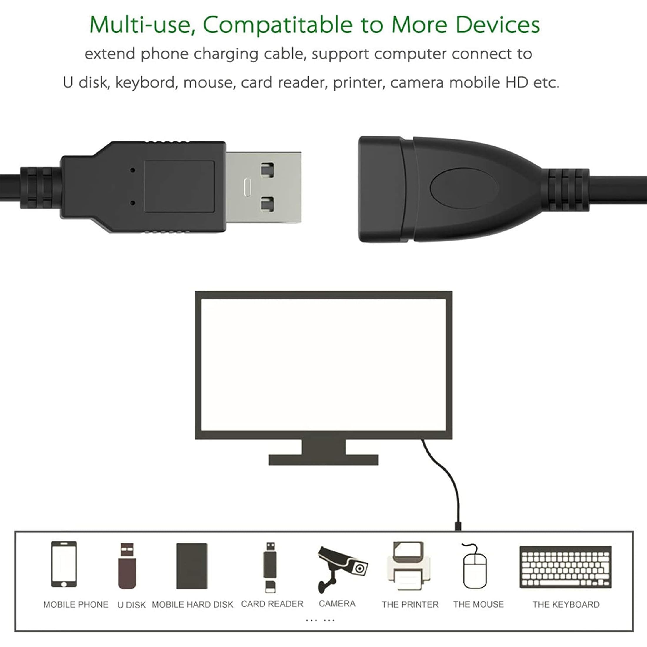 SaiTech IT 5 Pack Speed USB 2.0 Extension Cable 480Mbps Male A to Female A for Laptop/PC/Printers - 3.3 Feet - 1.2M