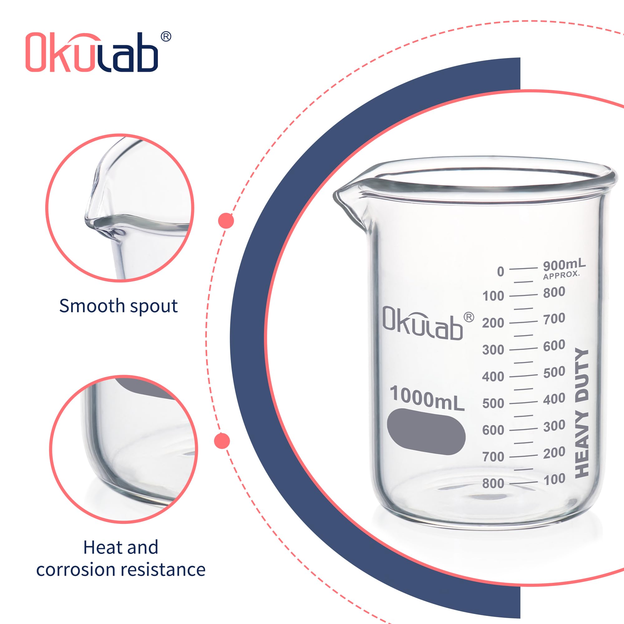 Okulab Heavy Duty Glass Beaker Set, Thick-Walled 3.3 Borosilicate Glass Beakers, with Double Scale Printed Graduation, Vol.1000ml, HBKG1000A1