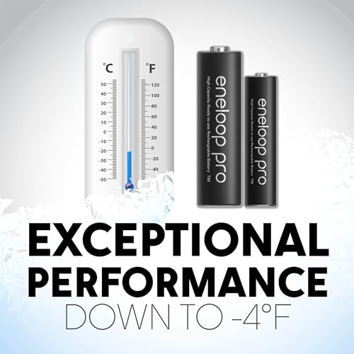 Eneloop Panasonic BK-4HCCA12FA pro AAA High Capacity Ni-MH Pre-Charged Rechargeable Batteries, 12-Battery Pack
