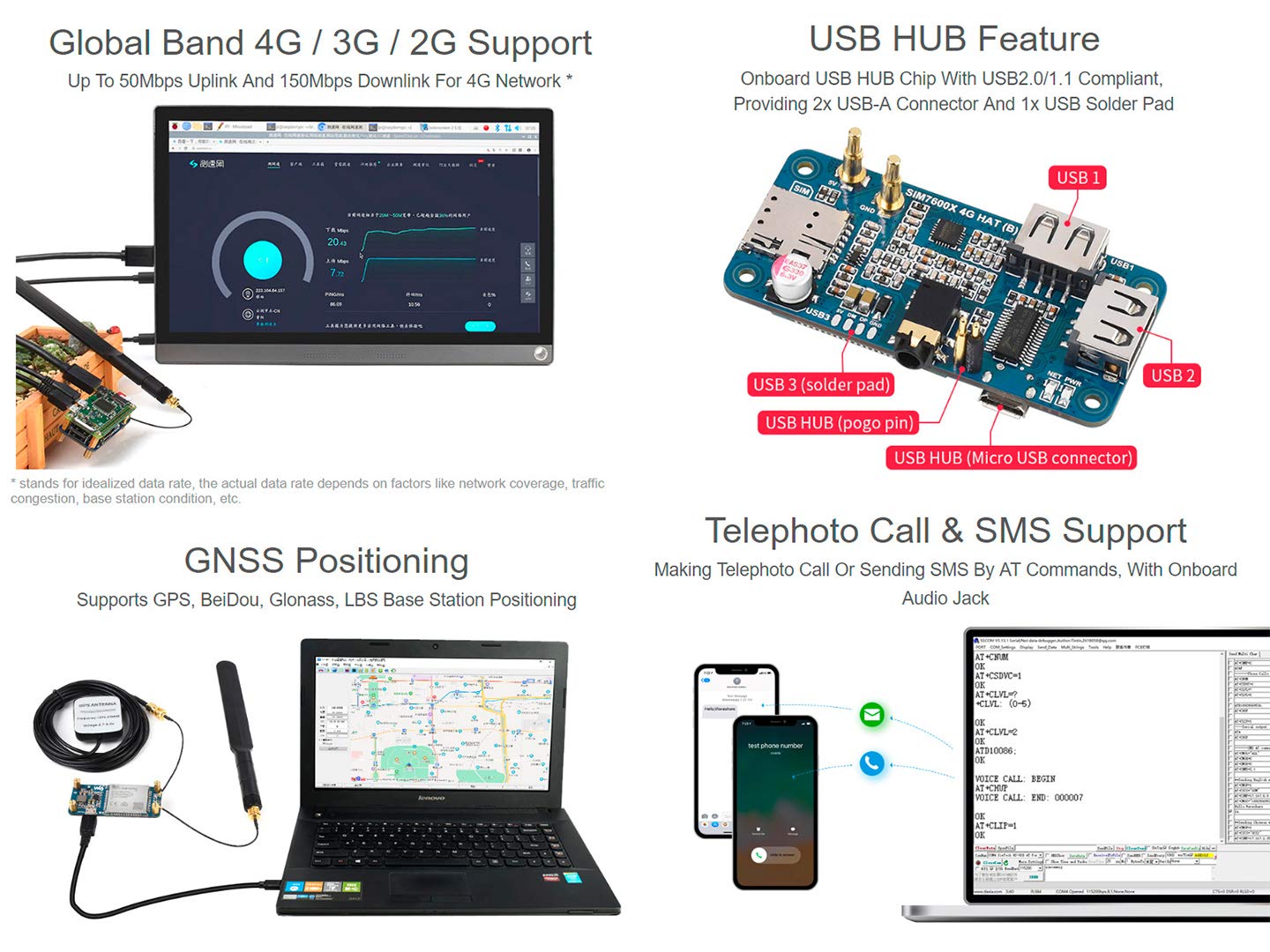 SIM7600G-H 4G HAT Module for Raspberry Pi and PC,Support LTE Cat-4 4G 3G 2G Communication and GNSS Positioning,Global Band,up to 50Mbps Uplink, 150Mbps Downlink