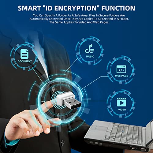 USB Fingerprint Reader, DDSKY Portable Security Key Biometric Fingerprint Scanner Support Windows 10 32/64 Bits with Latest Windows Hello Features (1-Pack)