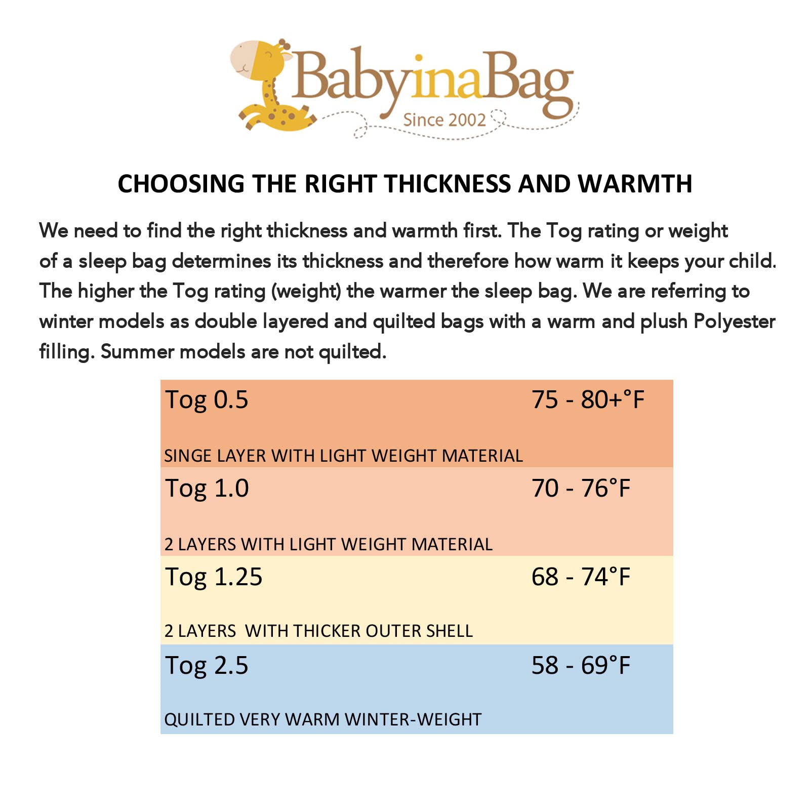 BABYINABAG Very Warm 2.5 Tog Quilted Winter Model Baby Sleep Bag or Sack, Plush Minky Dot for Infants and Toddlers (Medium (10-24 mos))