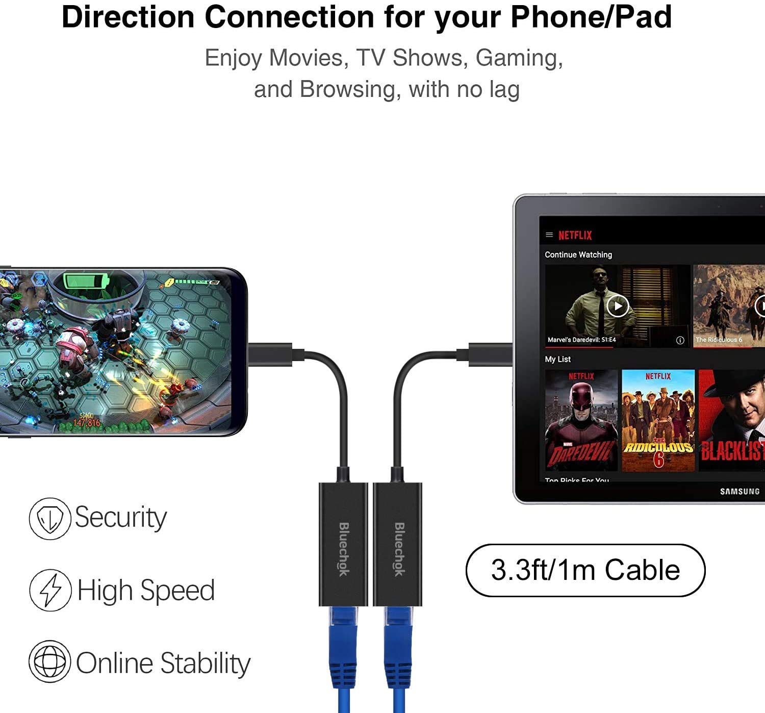 Lightnning to Ethernet RJ45 Adapter for iPhone/iPad [Apple MFi Certified], Plug and Play iPhone High Speed Ethernet Adapter Support 10/100 Mbps Network (Black)