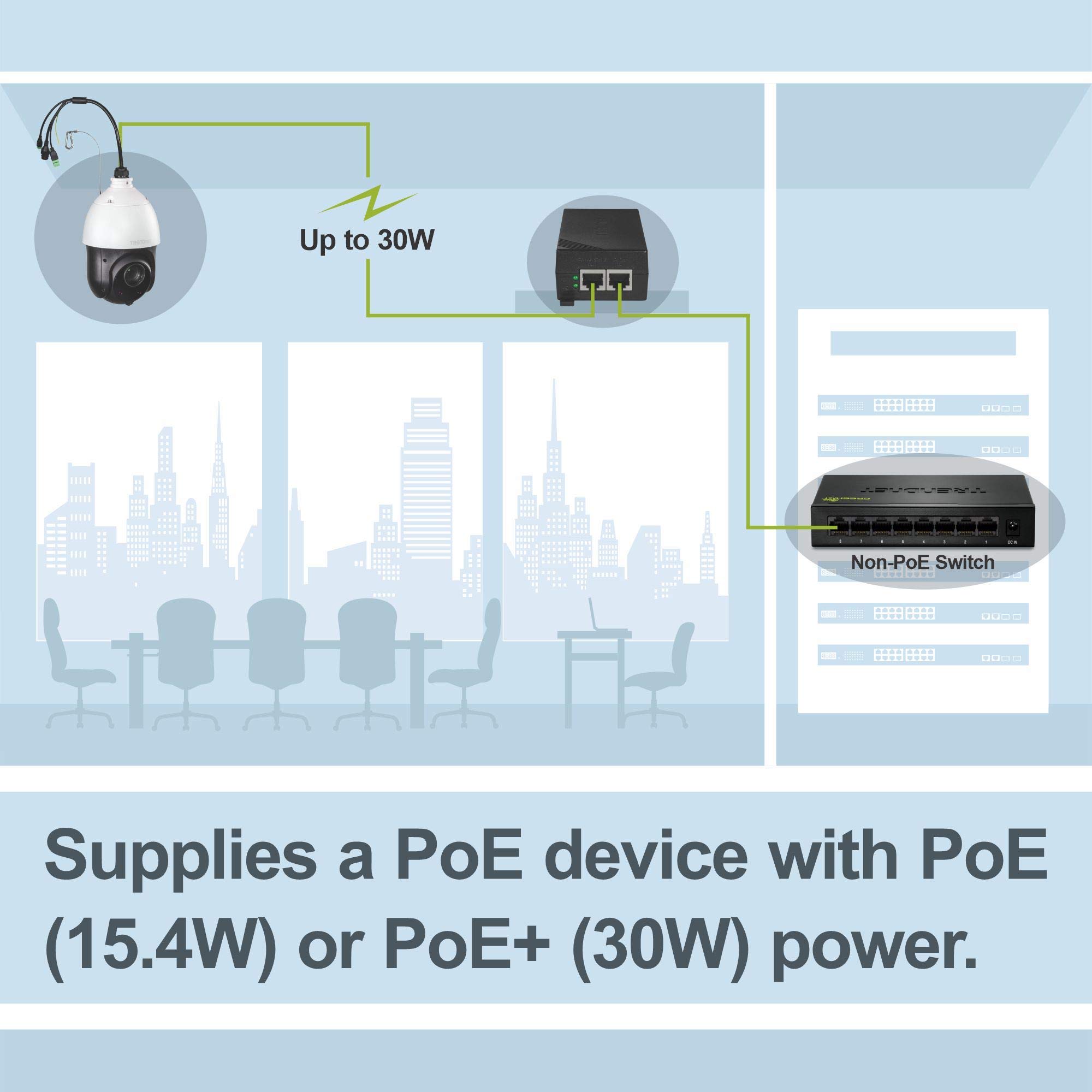TRENDnet Gigabit Power Over Ethernet Plus (PoE+) Injector,Converts Non-PoE Gigabit to PoE+ or PoE Gigabit, Network Distances up to 100 M (328 Ft.), TPE-115GI (Renewed)