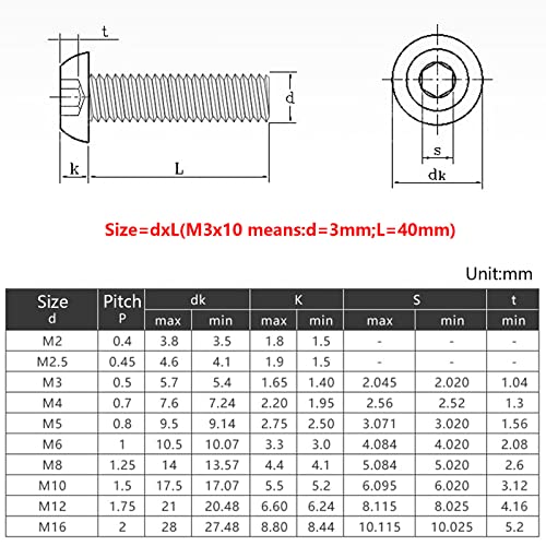M3x30 Button Head Hex Socket Drive Screws 304 Stainless Steel Button Head Cap Screws (Pack of 100)