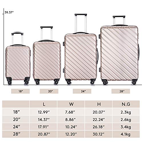 Apelila 5 Piece Hardshell Luggage Sets,Travel Suitcase,Carry On Luggage with Spinner Wheels Free Cover&Hanger Inside (Champagne Gold With Bag)
