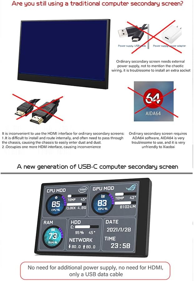 3.5 Inch IPS USB Mini Screen AIDA64 CPU RAM HDD Data Monitor Computer Temperature Display Type-C Sub Screen
