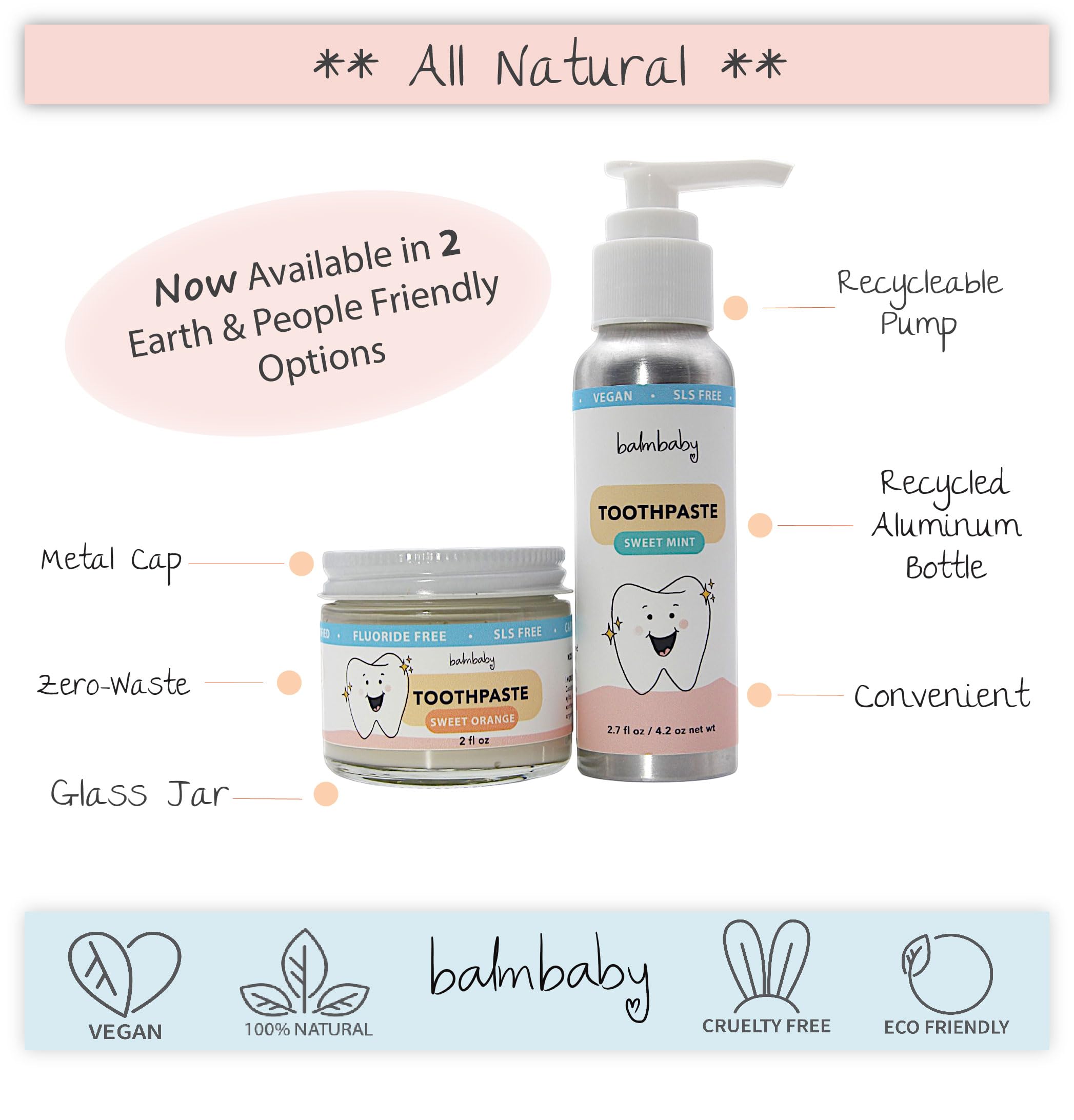BALM! Baby Kids All Natural Fluoride Free Toothpaste with Xylitol, SLS Free, Vegan, Gluten Free, BPA Free, Zero Waste, Mint, 2 fl oz