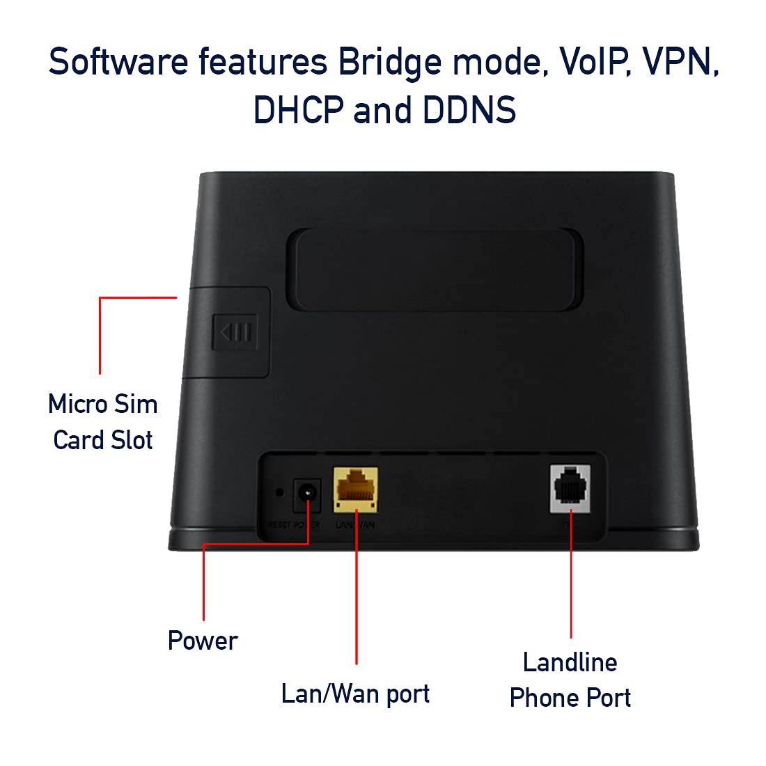 Huawei B311-221 Unlocked 4G LTE 150 Mbps Mobile Wi-Fi Router (3G/4G LTE in Europe, Asia, Middle East, Africa)