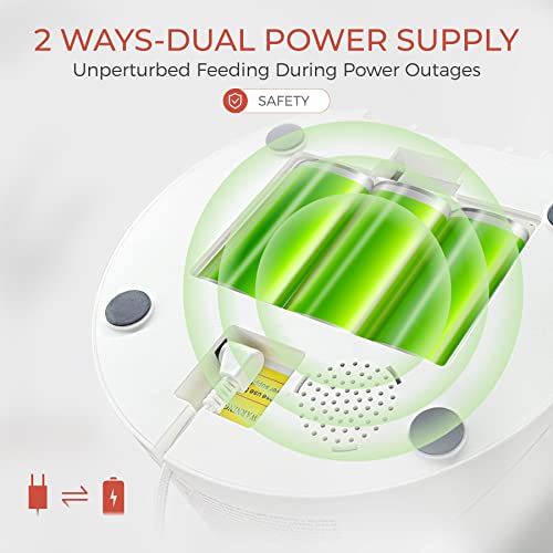 ABRCT Camera Automatic Cat Feeder, Voice and 1080HD Video Recording Cat Food Dispenser, Timed Cat Feeder with Desiccant Bag, Smart Cat Pet Feeder with Dual Power Supply (White)
