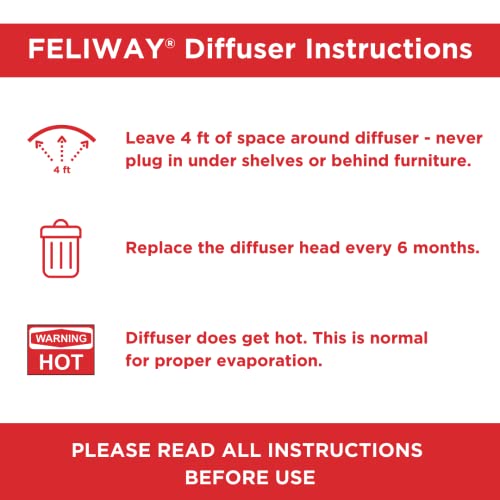FELIWAY MultiCat Calming Pheromone Diffuser for house-cats, 30 Day Starter Kit (48 mL)