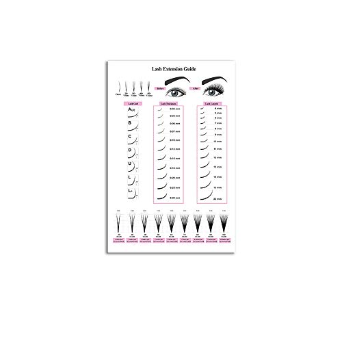 3 piece wall art, Eyelash Extension Guide Posters Print Lash Extension Form Beauty Salon Art Canvas Painting Decor Eyelash Technician Forms 40x60cmx3 Unframed