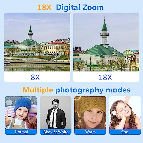4K Digital Camera for Photography and Video - lovpo 4K 48MP Vlogging Camera for YouTube with SD Card, Manualfocus, 18X Digital Zoom Travel Portable Video Camera with Neck Strap, Anti-Shak, Mode Dia