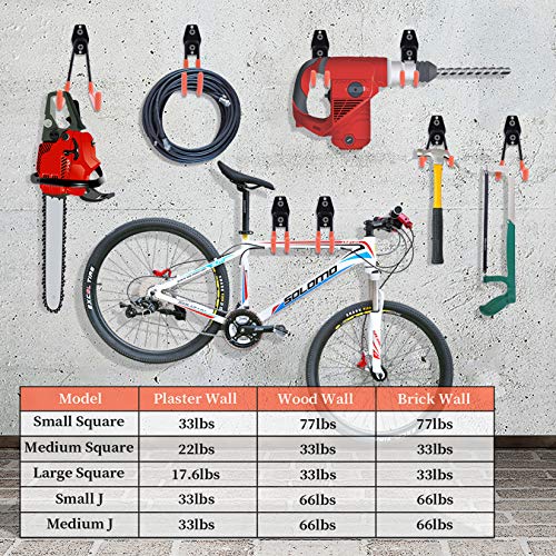 REMIAWY Garage Hooks, Heavy Duty Garage Storage Hooks Steel Tool Hangers for Garage Wall Mount Utility Hooks and Hangers with Anti-Slip Coating for Garden Tools, Ladders, Bikes, Bulky Items 12 Pack
